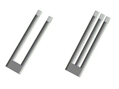 Silicon carbide (SiC) resistances - SAS Fours et réfractaires